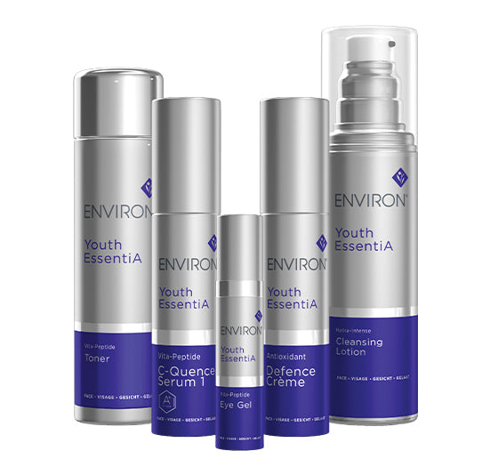 Advanced Starter Kit – DermaConcepts